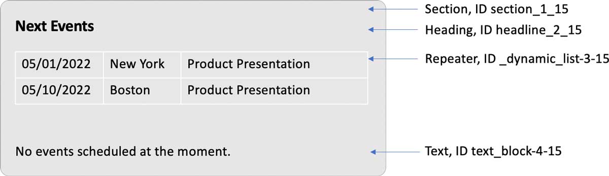 Matthias Altmann • Oxygen – React to Repeater or Easy Posts without Results